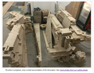 If you build it, they will come...and be amazed: The 2-day Wikihouse ...